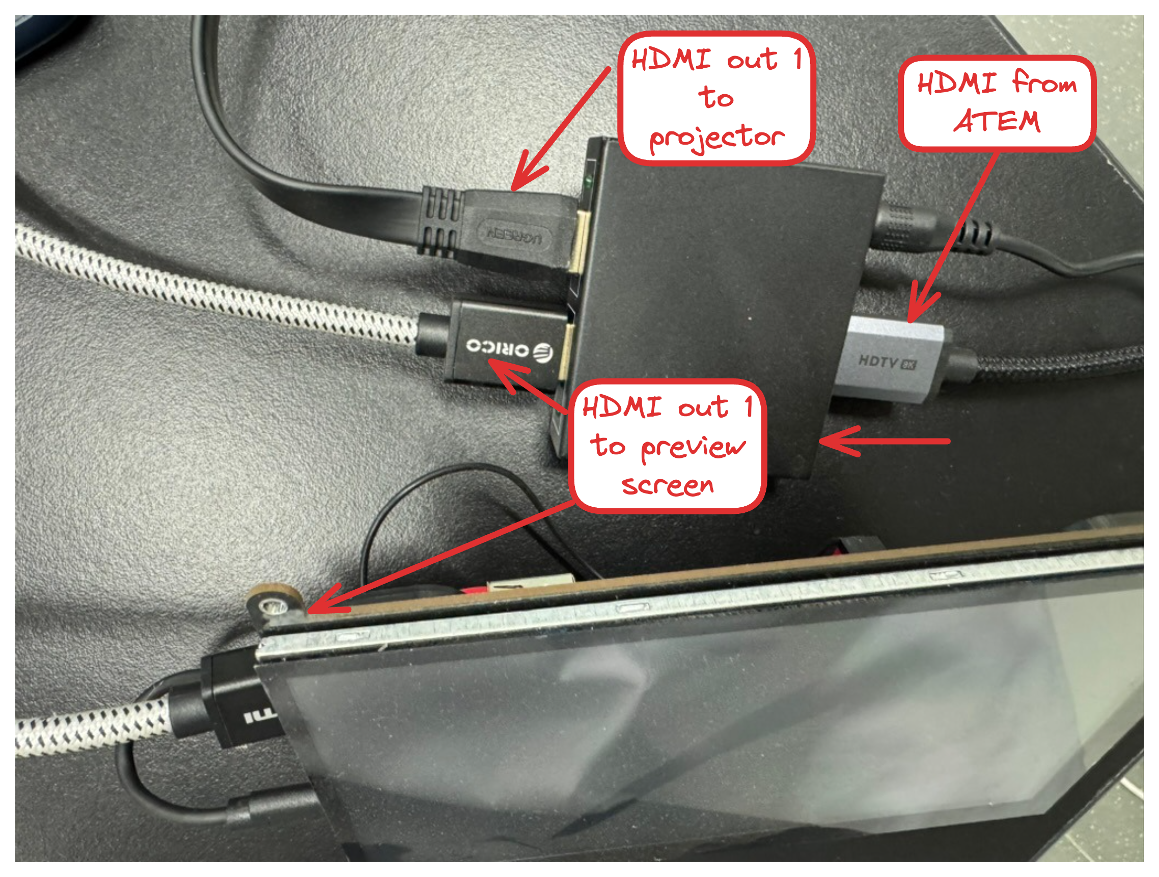 How the KARS recording system works